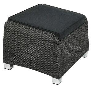 Taburety a podnožky z ratanu | FAVI.cz