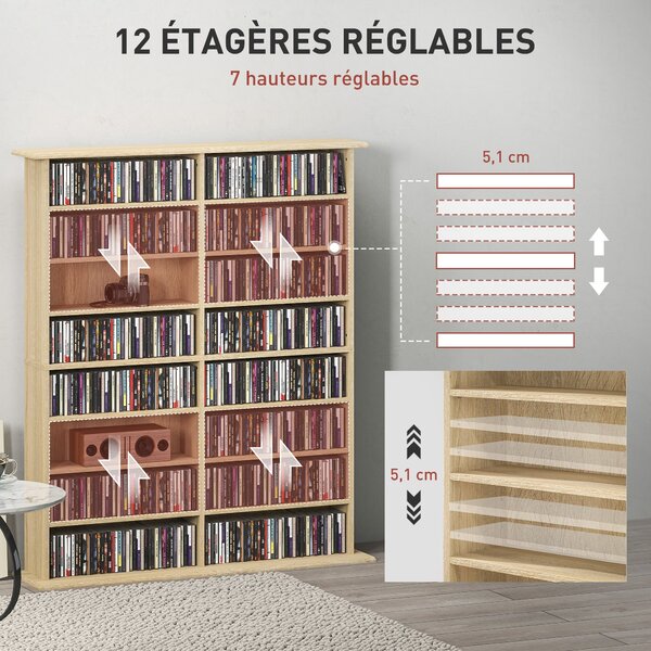 HOMCOM Úložný box na CD a DVD, multifunkční jednotka s 16 přihrádkami a ...