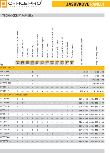 Office Pro Elektricky otočný panel Vault BTCZ 002 | FAVI.cz